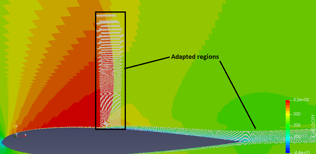 How to read Fluent case files with adapted mesh? - ParaView Support ...