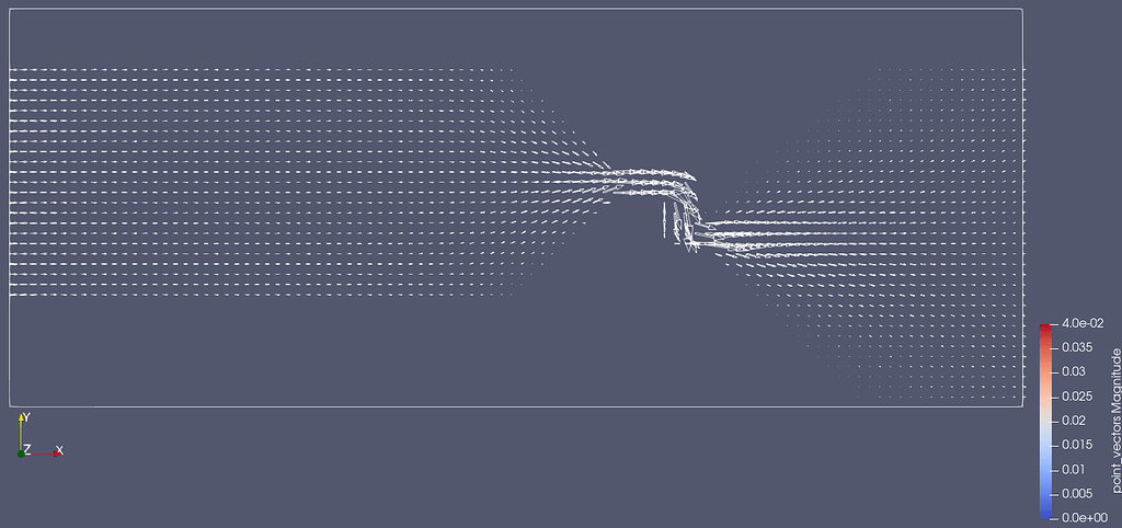 Creating streamlines - ParaView Support - ParaView