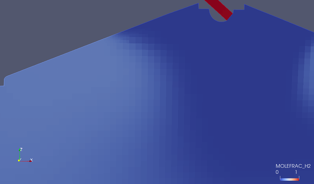 depixelating an image - ParaView Support - ParaView