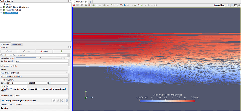 Create 2D streamlines of periodic 3D dataset - ParaView Support - ParaView