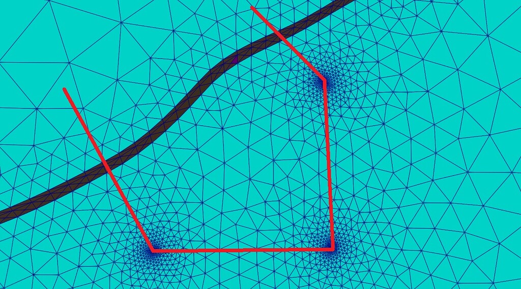 segmented line plot - ParaView Support - ParaView