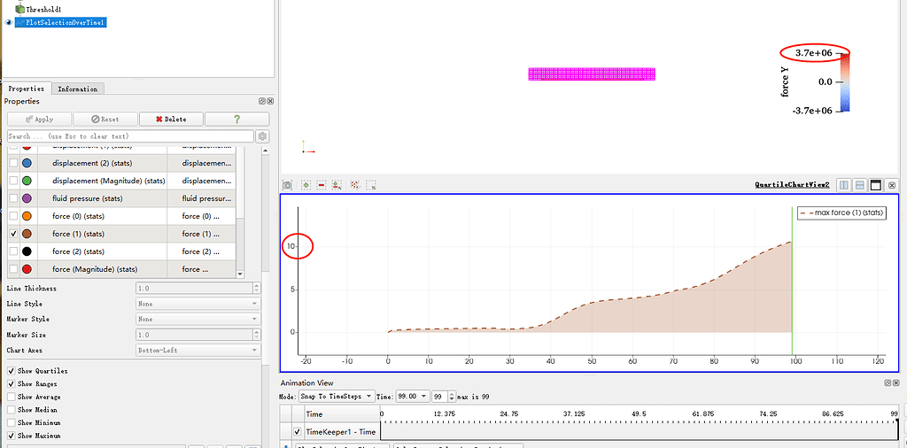 Data range is different from plot data - ParaView Support - ParaView