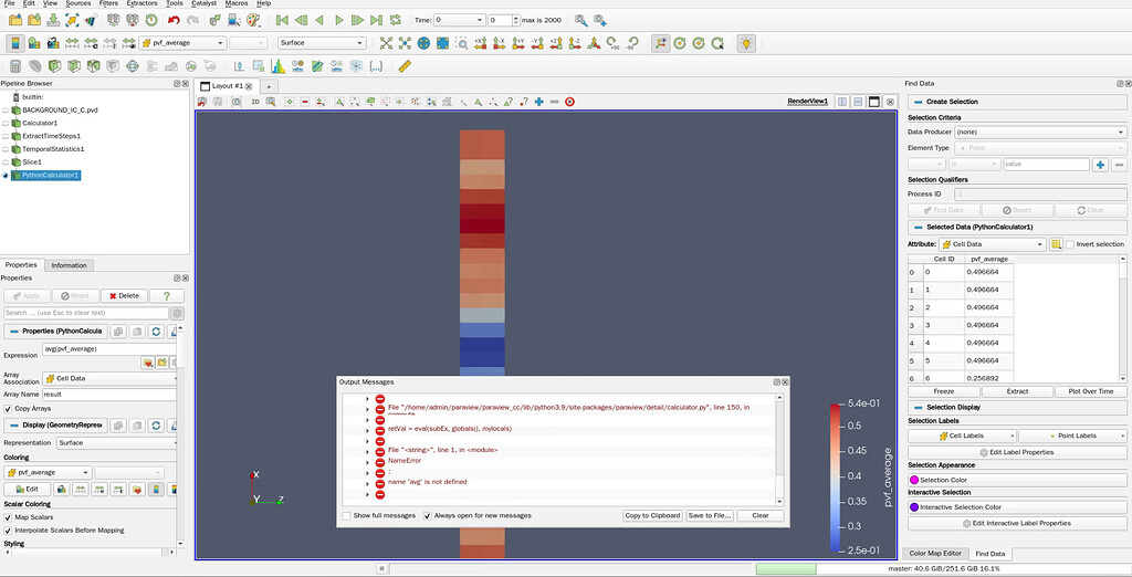 The use of avg in Python calculator - ParaView Support - ParaView
