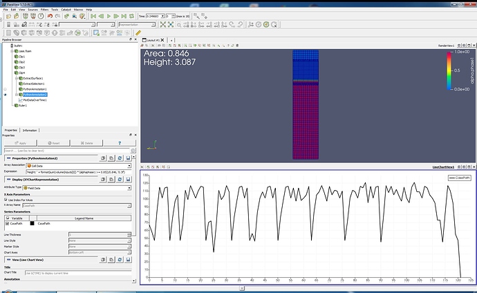 Plot Data Over Time ParaView Support ParaView