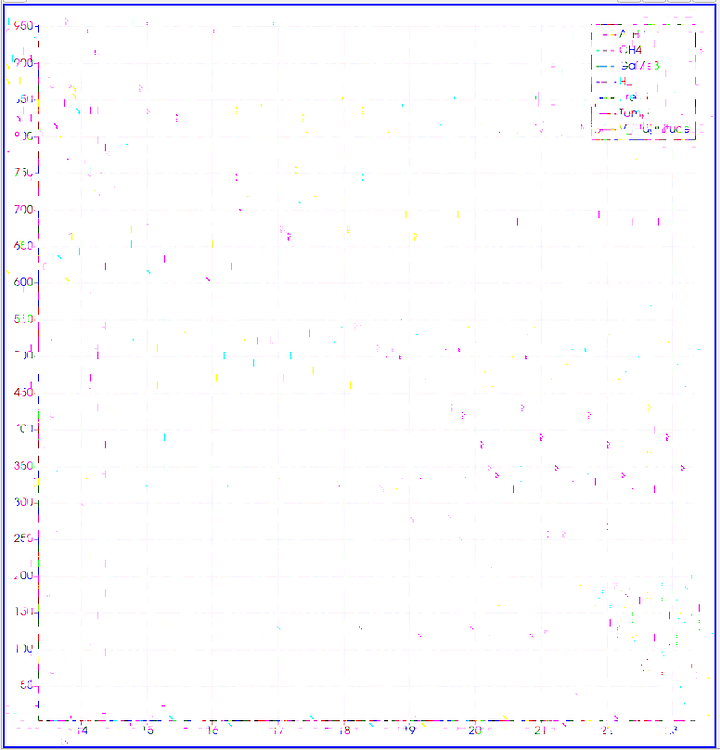Incorrect Display Of A Graph ParaView Support ParaView incorrect-display-of-a-graph-paraview-support-paraview