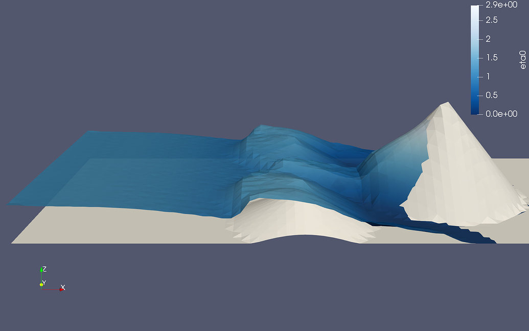 how-to-make-2d-data-look-like-more-realistic-in-3d-view-6-by