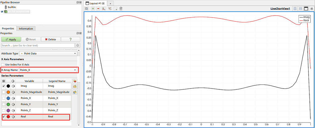 How to read a vtk file and draw a line graph - ParaView Support - ParaView