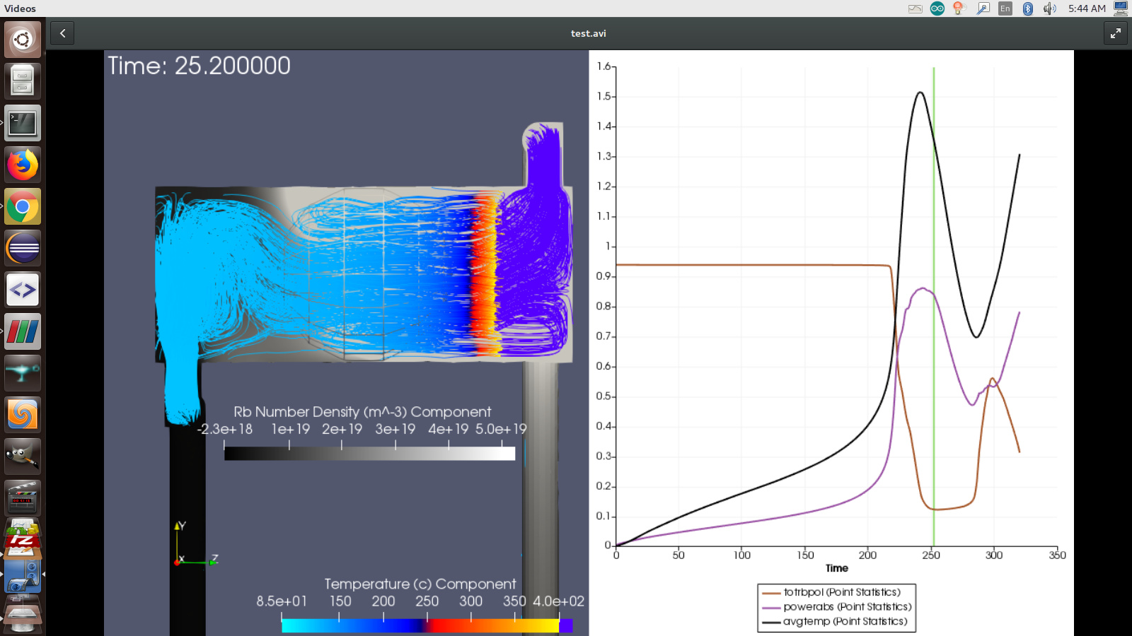 Using Python To Create Complicated Animation ParaView Support ParaView
