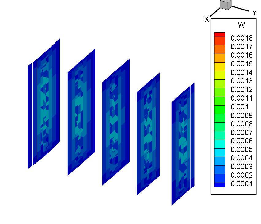 3D Contour Plot With Techplot Data File ParaView Support ParaView