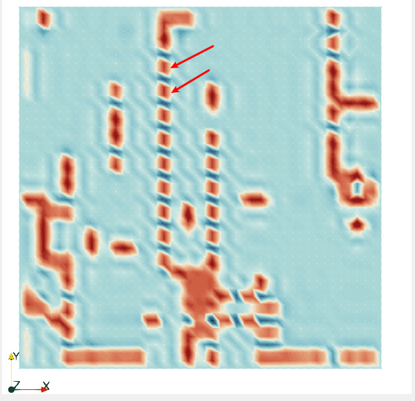 How To Draw X Y Z Vector Point Data In Paraview ParaView Support 