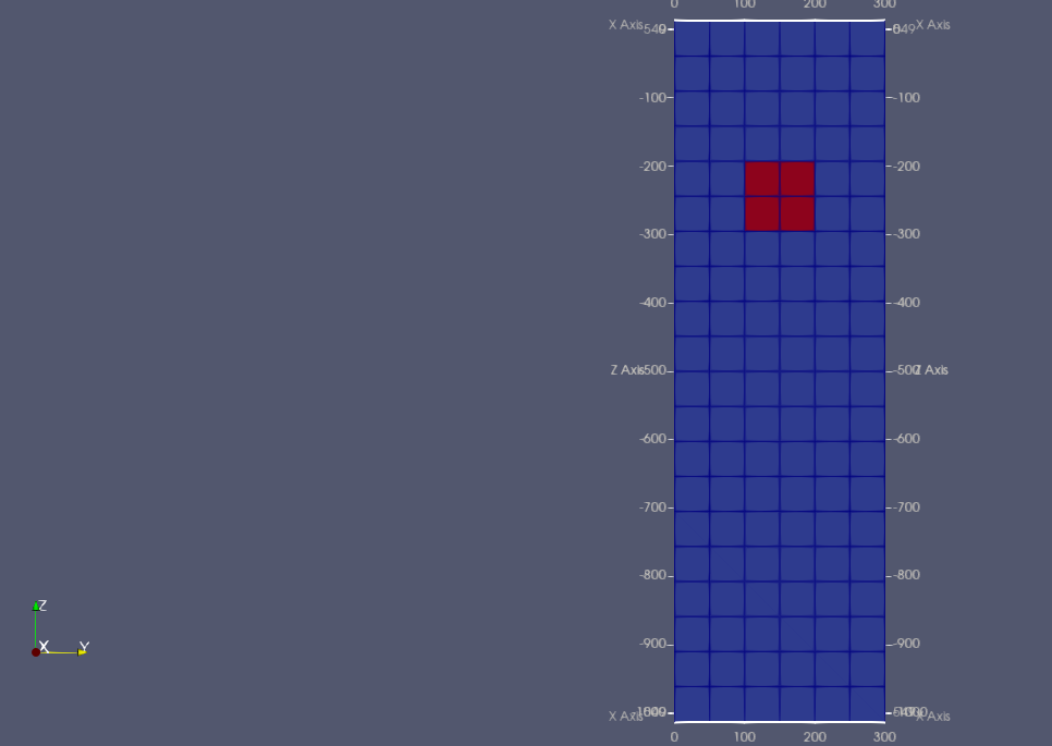 Different Number Of Cells Showed In Full And Half xyz Models ParaView