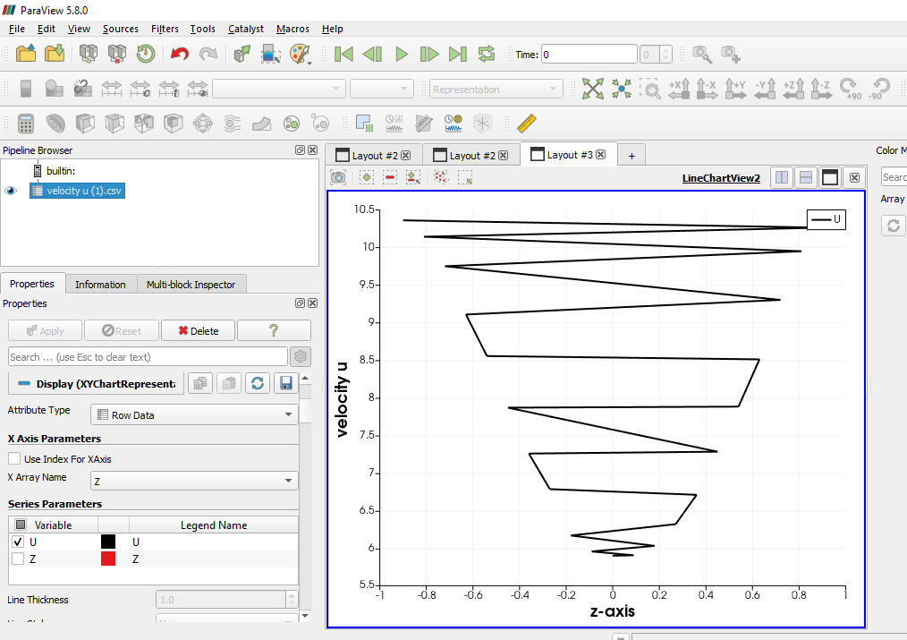 Plotting Line From Csv File ParaView Support ParaView